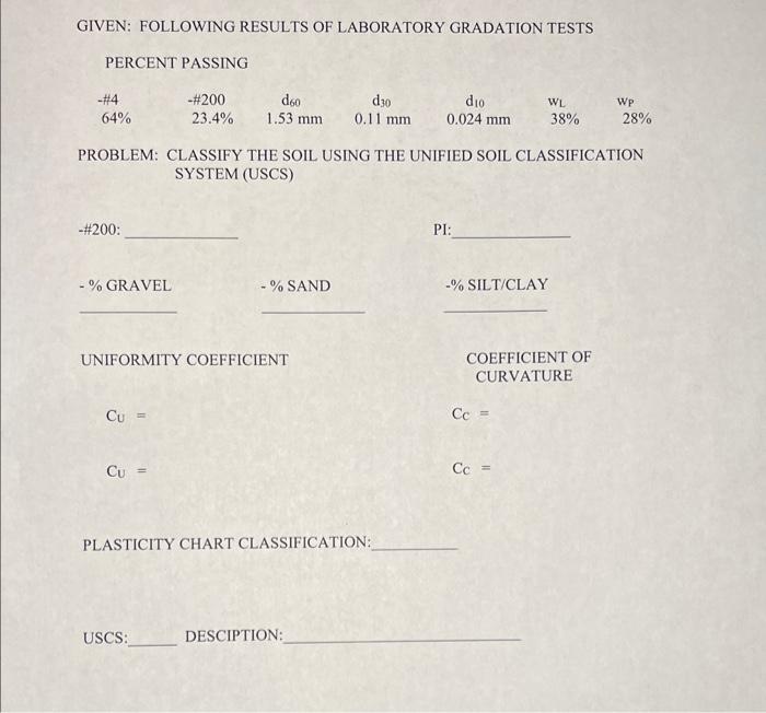 GIVEN: FOLLOWING RESULTS OF LABORATORY GRADATION | Chegg.com