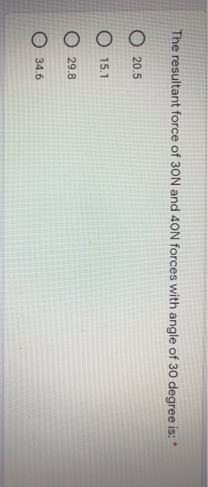 Solved The resultant force of 30N and 40N forces with angle | Chegg.com