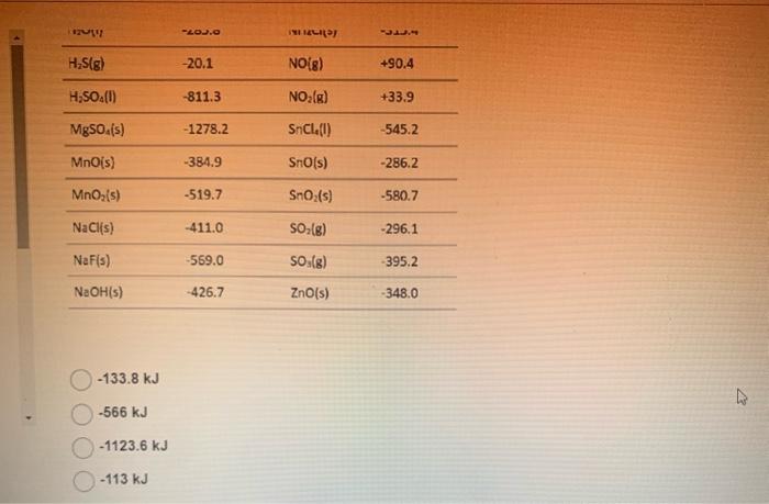 Solved Use the standard enthalpies of formation table below | Chegg.com