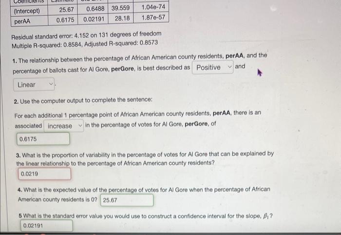 Solved Election analysis The 2000 presidential election | Chegg.com