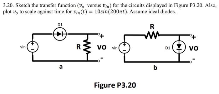 Solved 3.20. Sketch the transfer function (vo versus vin) | Chegg.com