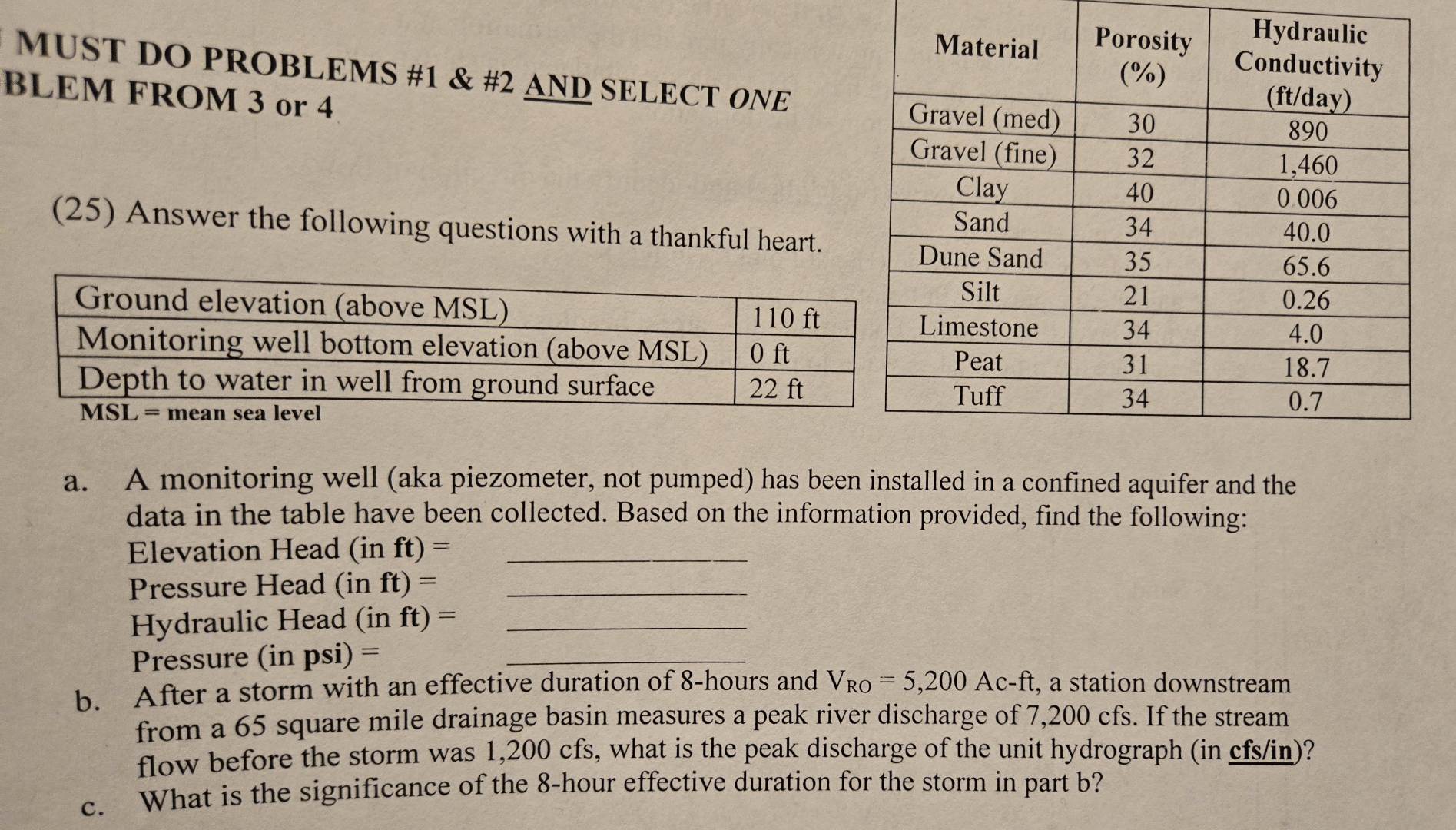 Solved MUST DO PROBLEMS #1 ﻿& #2 ﻿AND SELECT ONE BLEM FROM 3 | Chegg.com