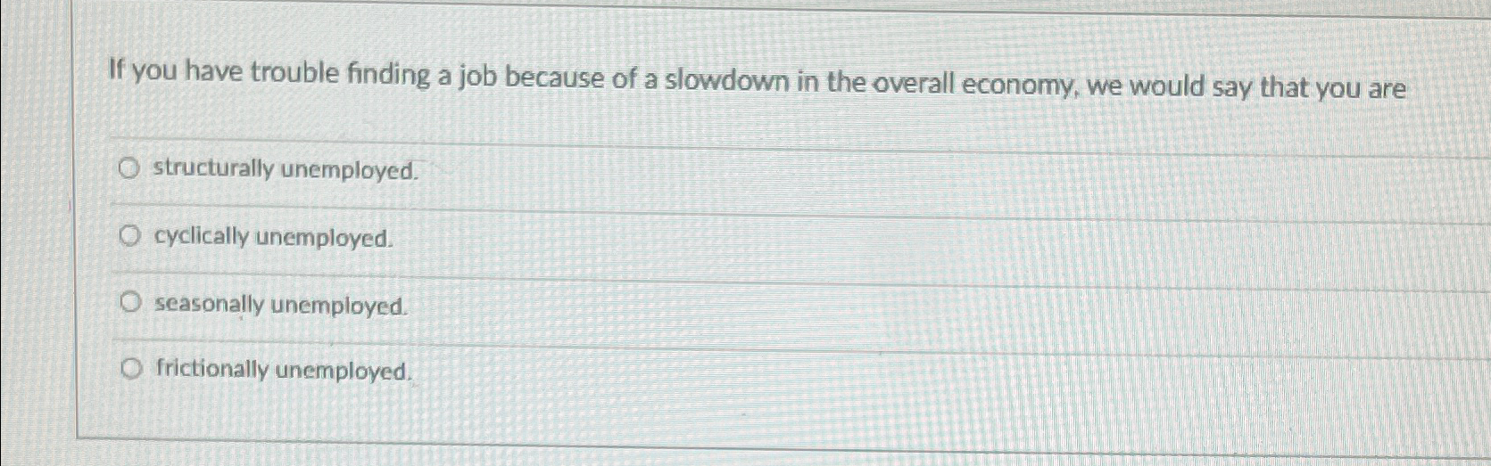 Solved If you have trouble finding a job because of a | Chegg.com