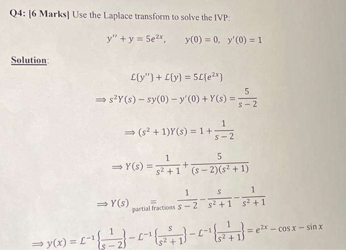 Solved Q4: [6 Marks] Use the Laplace transform to solve the | Chegg.com
