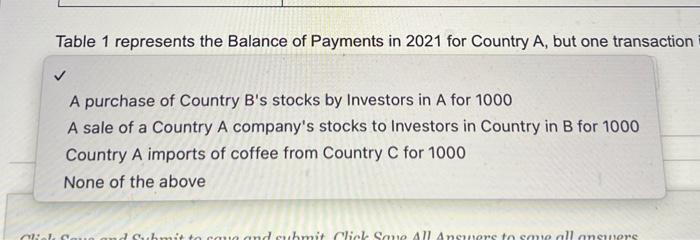 Solved Transaction number Table 1 Transaction (Year 2021) 1 | Chegg.com