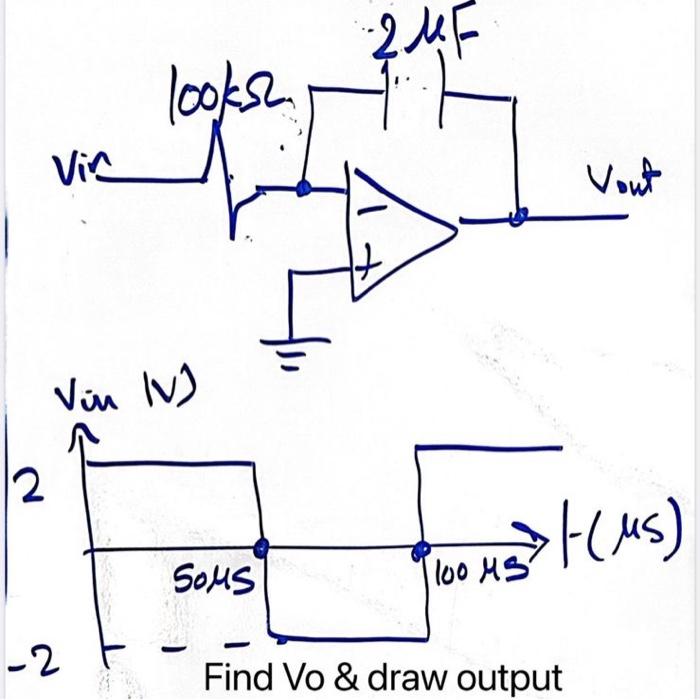 Solved Find Vo & draw output | Chegg.com Solved Find Vo & draw output | Chegg.com