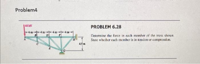 Solved Problem 1 PROBLEM 6.2 Using the method of joints, | Chegg.com