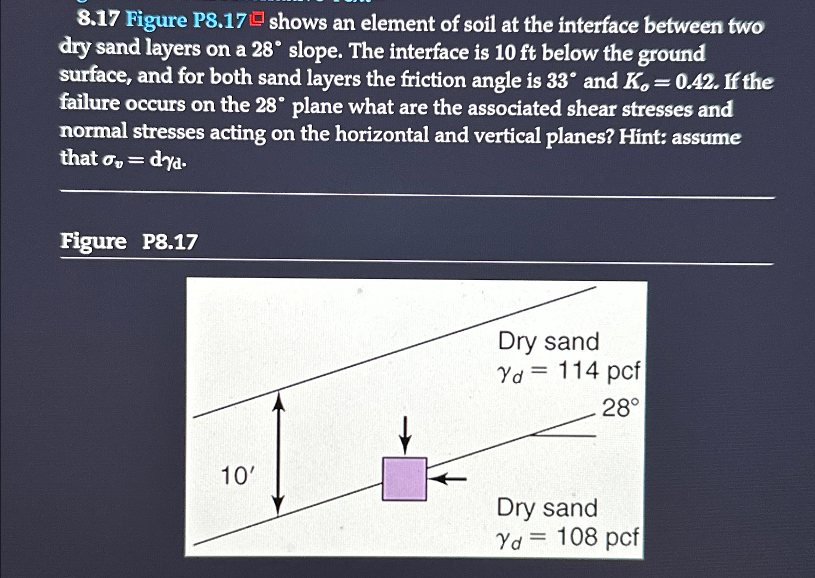 Solved 8.17 ﻿Figure P8.17 ﻿shows an element of soil at the | Chegg.com