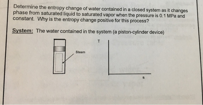 Solved Determine the entropy change of water contained in a | Chegg.com
