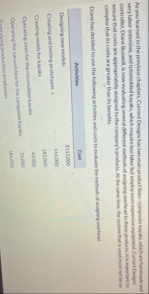 Solved As you learned in the previous chapters, Current | Chegg.com