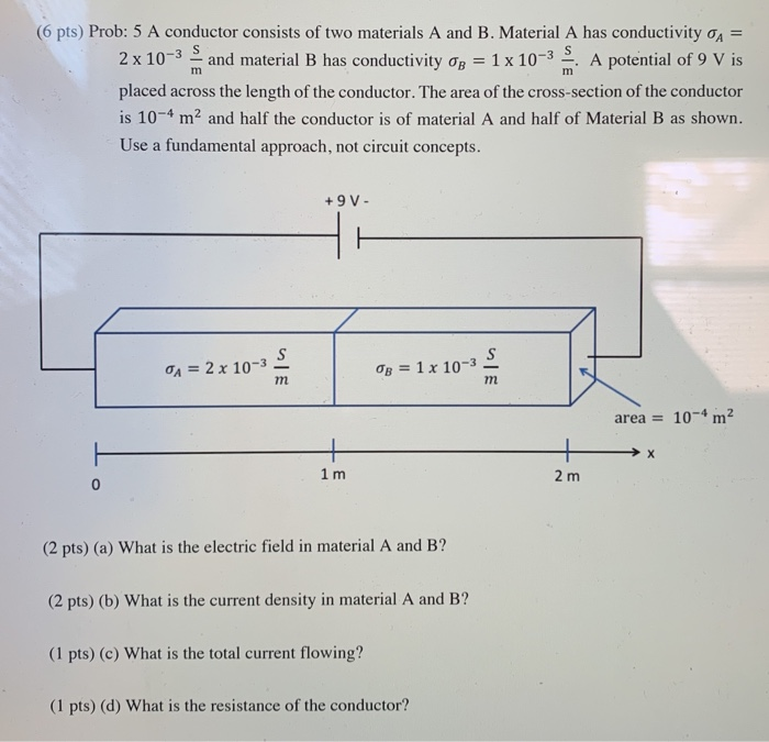 Solved (6 pts) Prob: 5 A conductor consists of two materials | Chegg.com