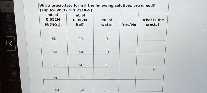 Solved Will a precipitate form if the following solutions | Chegg.com
