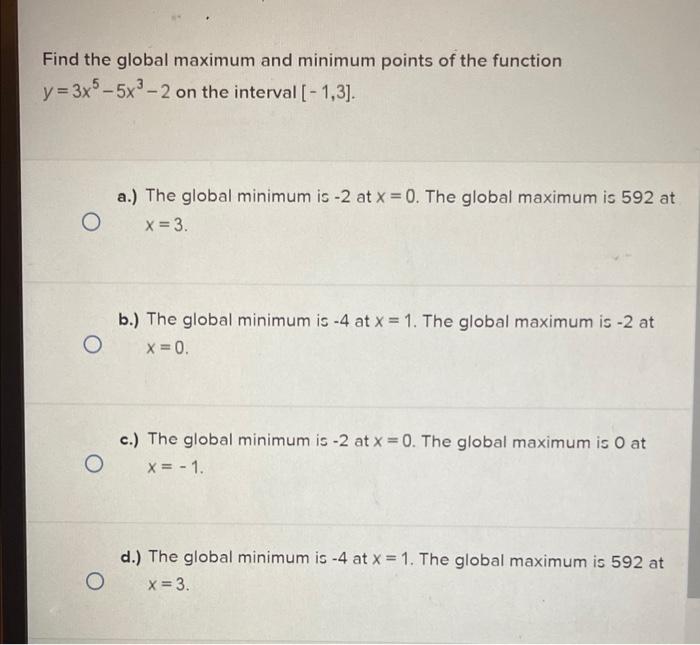 Solved Find the global maximum and minimum points of the | Chegg.com