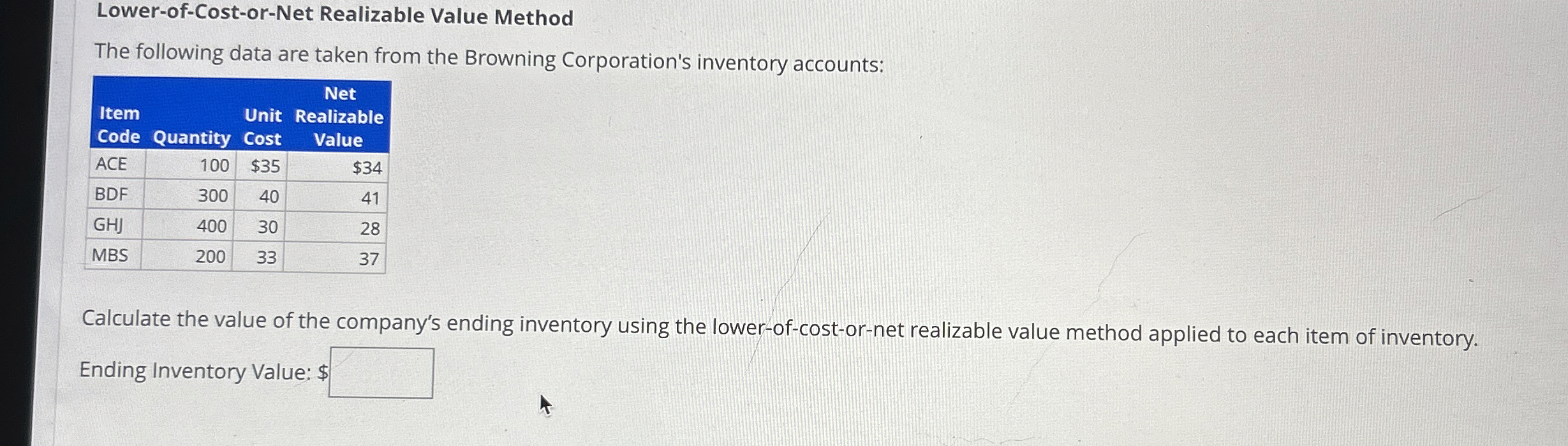 Lower-of-Cost-or-Net Realizable Value MethodThe | Chegg.com