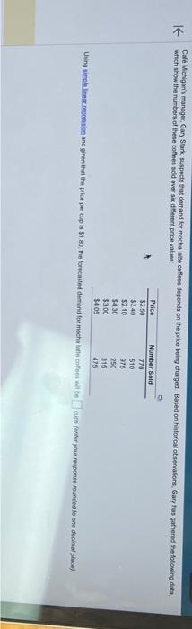 Solved Cate Mchigaris manoger, Gary Slark sispecis that | Chegg.com