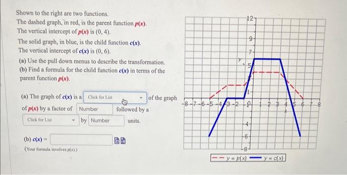 Solved Shown to the right are two functions. The dashed | Chegg.com