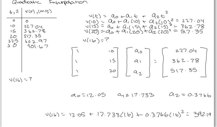 Solved I know what the values of a0,a1, and a2 are, but how | Chegg.com