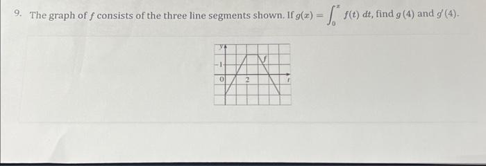 Solved 9. The graph of f consists of the three line segments | Chegg.com