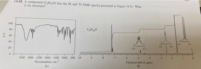 Solved 14.48 A compound (C4H10O) has the IR and ' H NMR | Chegg.com