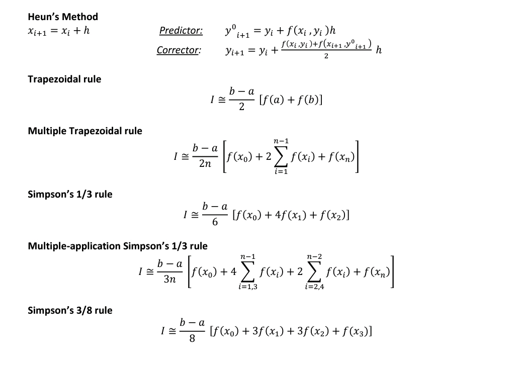 Solved 6. Use Heun's method to find a solution for the | Chegg.com