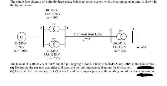 Solved The single-line diagram of a simple three-phase | Chegg.com