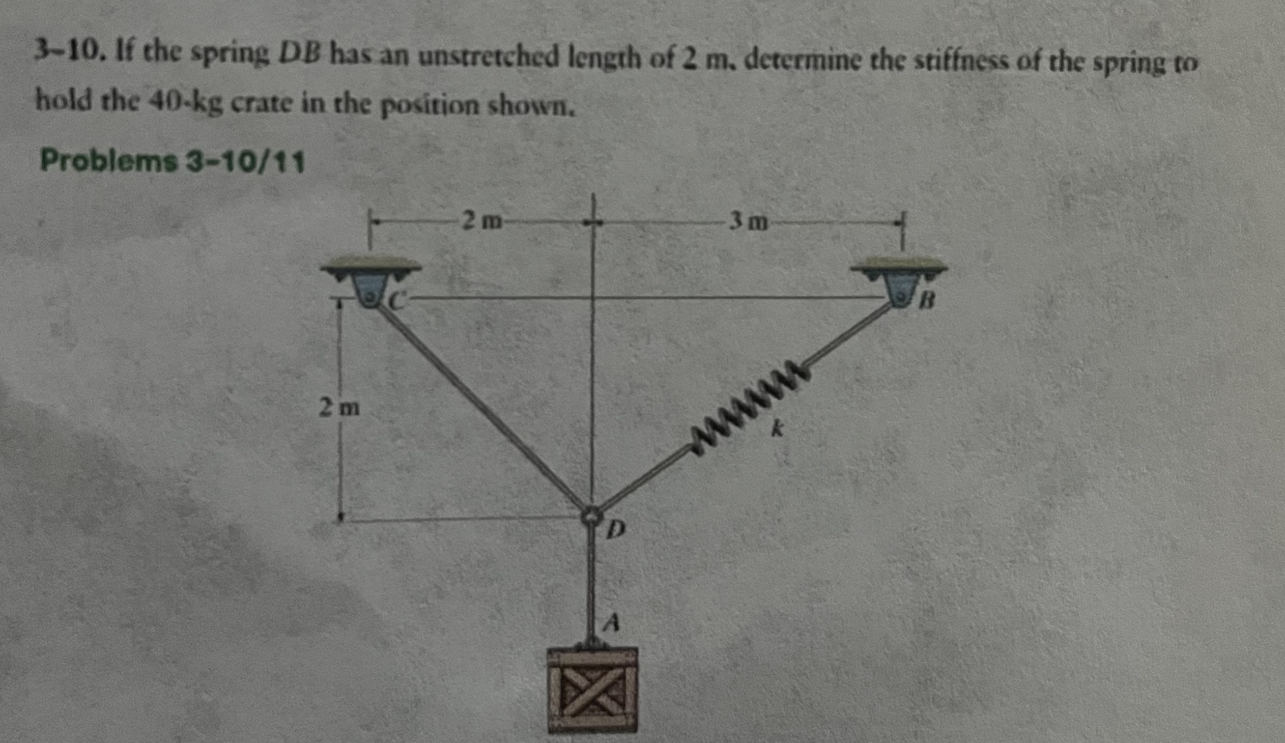 Solved 3-10. ﻿If the spring \( ﻿D B \) ﻿has an unstretched | Chegg.com