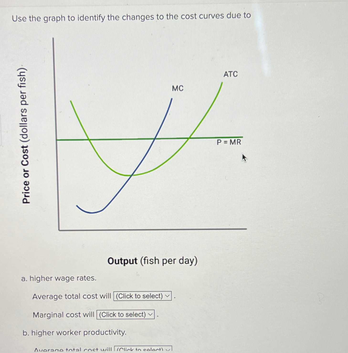 Solved Use the graph to identify the changes to the cost | Chegg.com