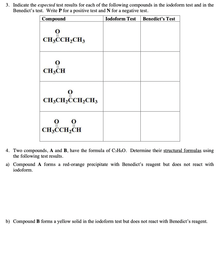 Solved Indicate the expected test results for each of the | Chegg.com