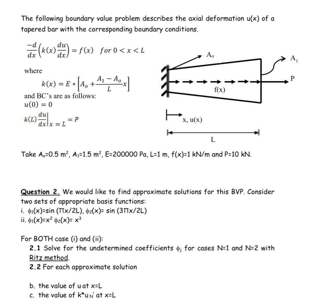 Solved The following boundary value problem describes the | Chegg.com