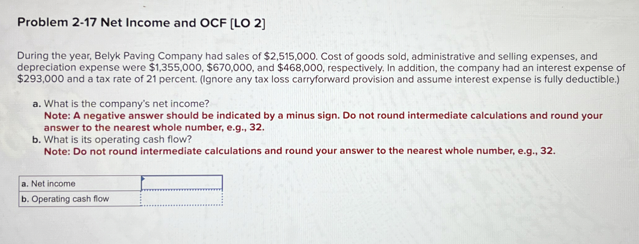 Solved Problem 2-17 ﻿Net Income and OCF [LO 2]During the | Chegg.com