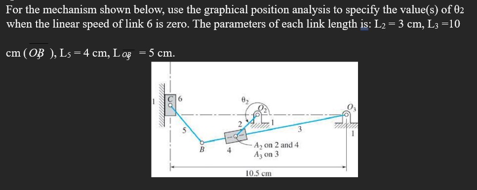 Solved For the mechanism shown below, use the graphical | Chegg.com