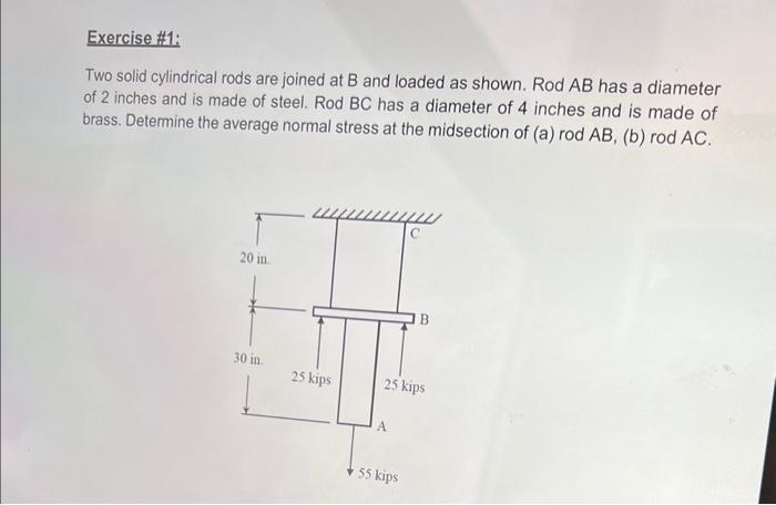 Solved Two solid cylindrical rods are joined at B and loaded | Chegg.com