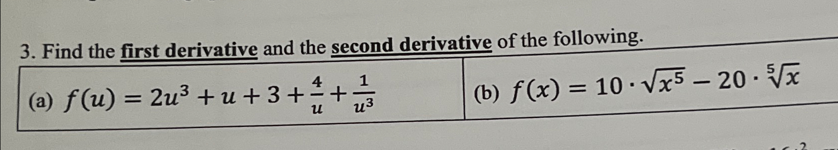 Solved Find the first derivative and the second derivative | Chegg.com