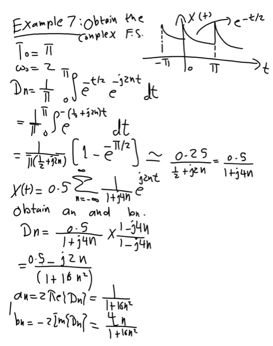 Problem 2: Using the aforementioned procedure, obtain | Chegg.com