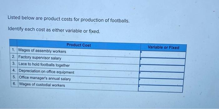 Solved Listed below are product costs for production of | Chegg.com