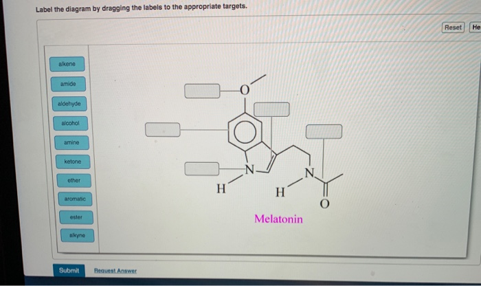 Solved Part A Using IUPAC guidelines, enter the name for the | Chegg.com