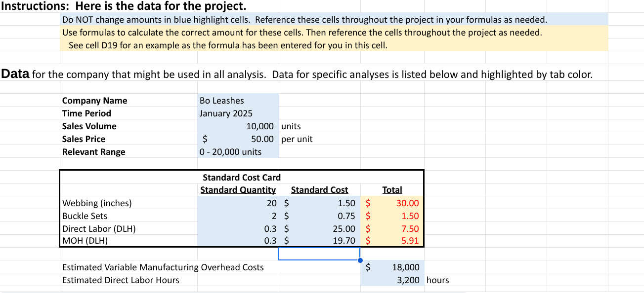 Solved Instructions: Here is the data for the project.Do NOT | Chegg.com