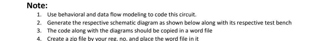 Solved Verilog code for FIFO memory The circuit structures | Chegg.com