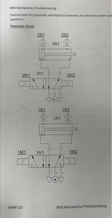 Solved M05 Mechatronics Troubleshooting Examine both the | Chegg.com