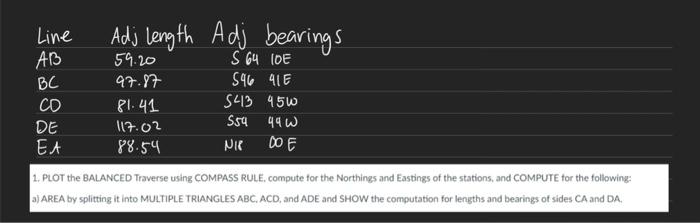 Solved 1. PLOT the BALANCED Traverse using COMPASS RULE, | Chegg.com