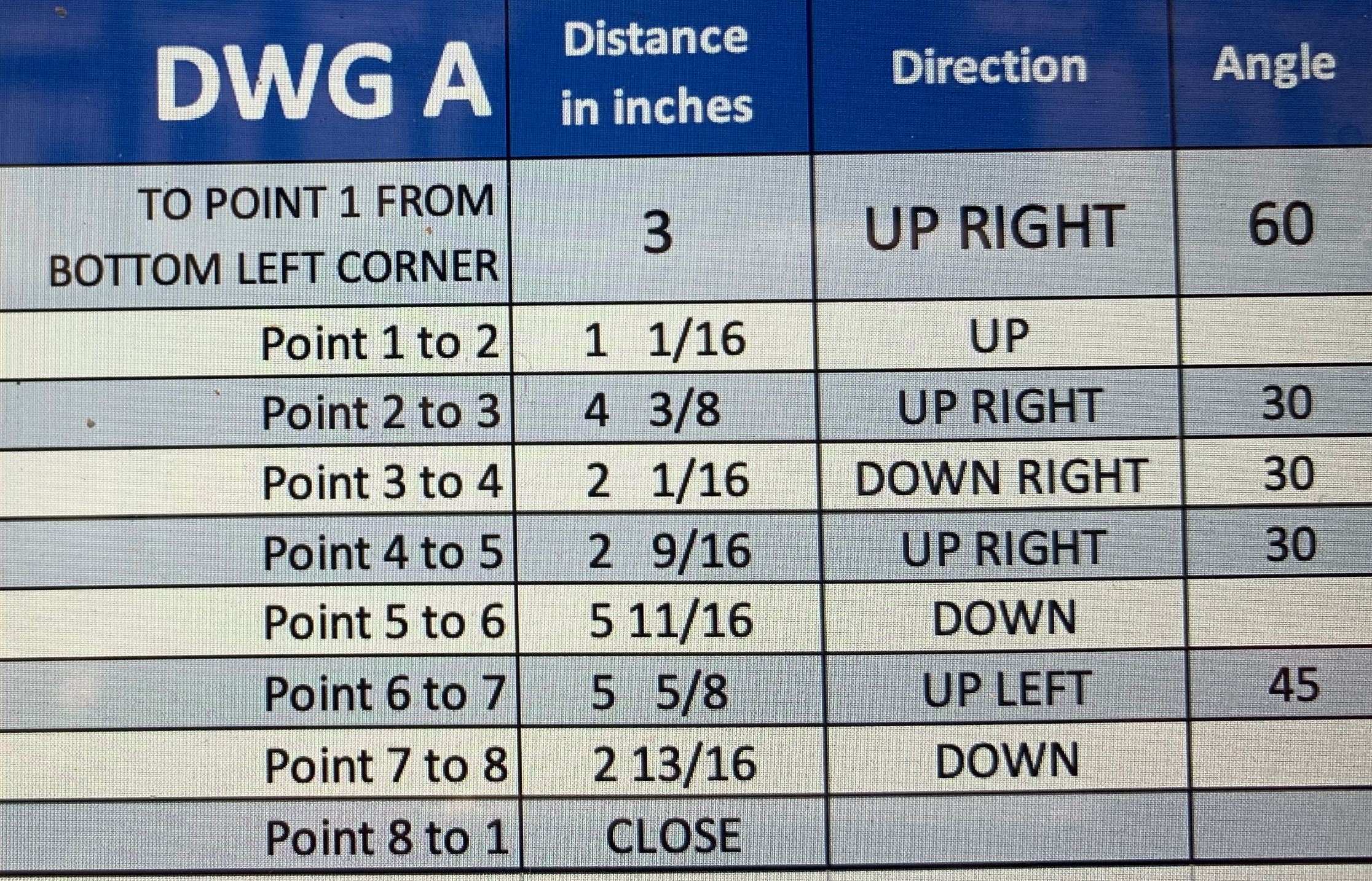 \table[[DWGA,\table[[Distance],[in | Chegg.com