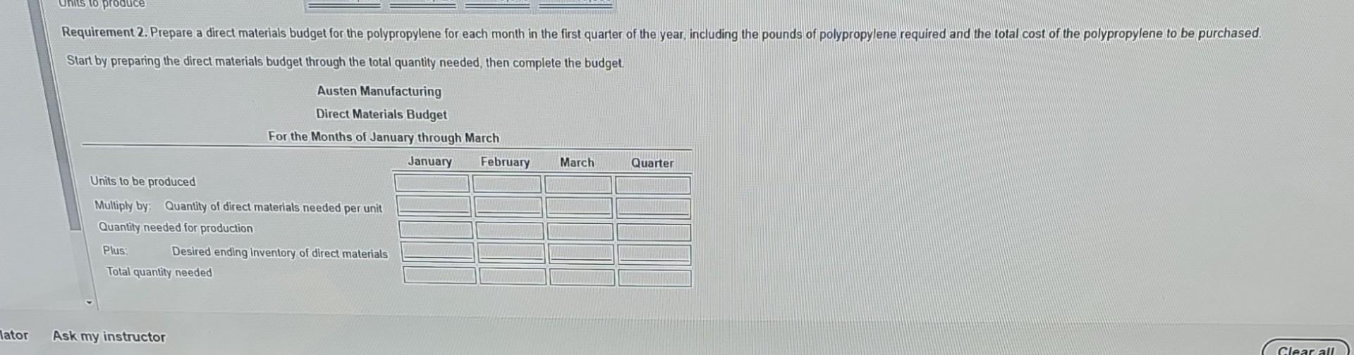 Solved or Unit sales Plus: Desired ending inventory Total | Chegg.com