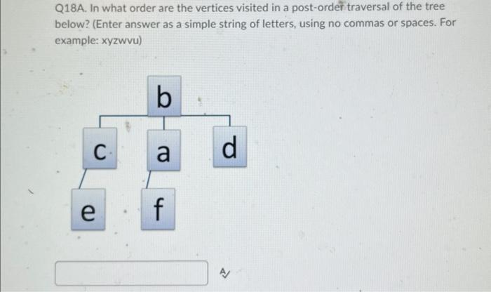 Solved Q18A. In what order are the vertices visited in a | Chegg.com