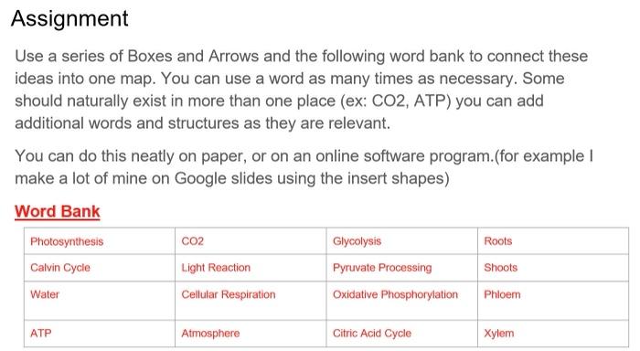 Solved Assignment Use a series of Boxes and Arrows and the | Chegg.com