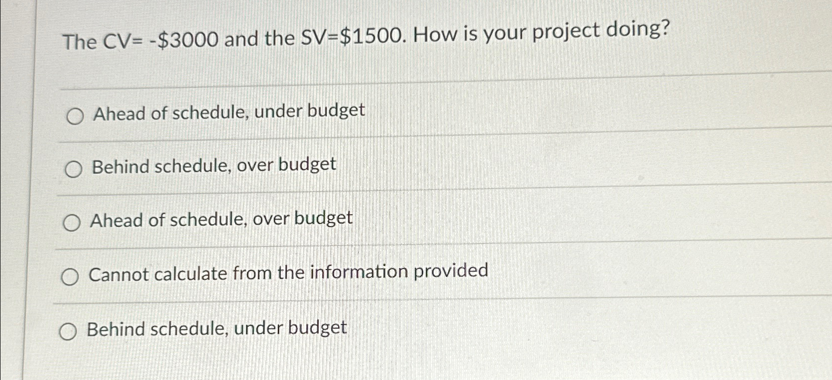 Solved The CV=-$3000 ﻿and the SV=$1500. ﻿How is your project | Chegg.com