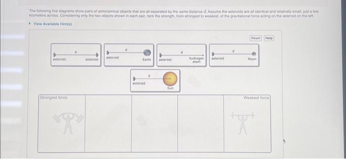 Solved The following five diagrams show pairs of | Chegg.com