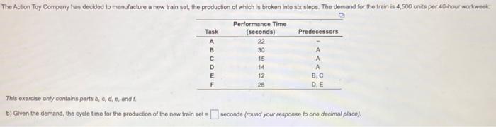 Solved This exercise only contains parts b, c,d,d, and f. b) | Chegg.com Solved This exercise only contains parts b, c,d,d, and f. b) | Chegg.com