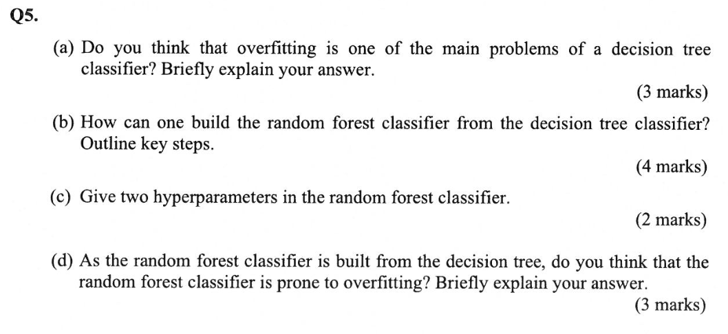 Solved Q5.(a) ﻿Do you think that overfitting is one of the | Chegg.com