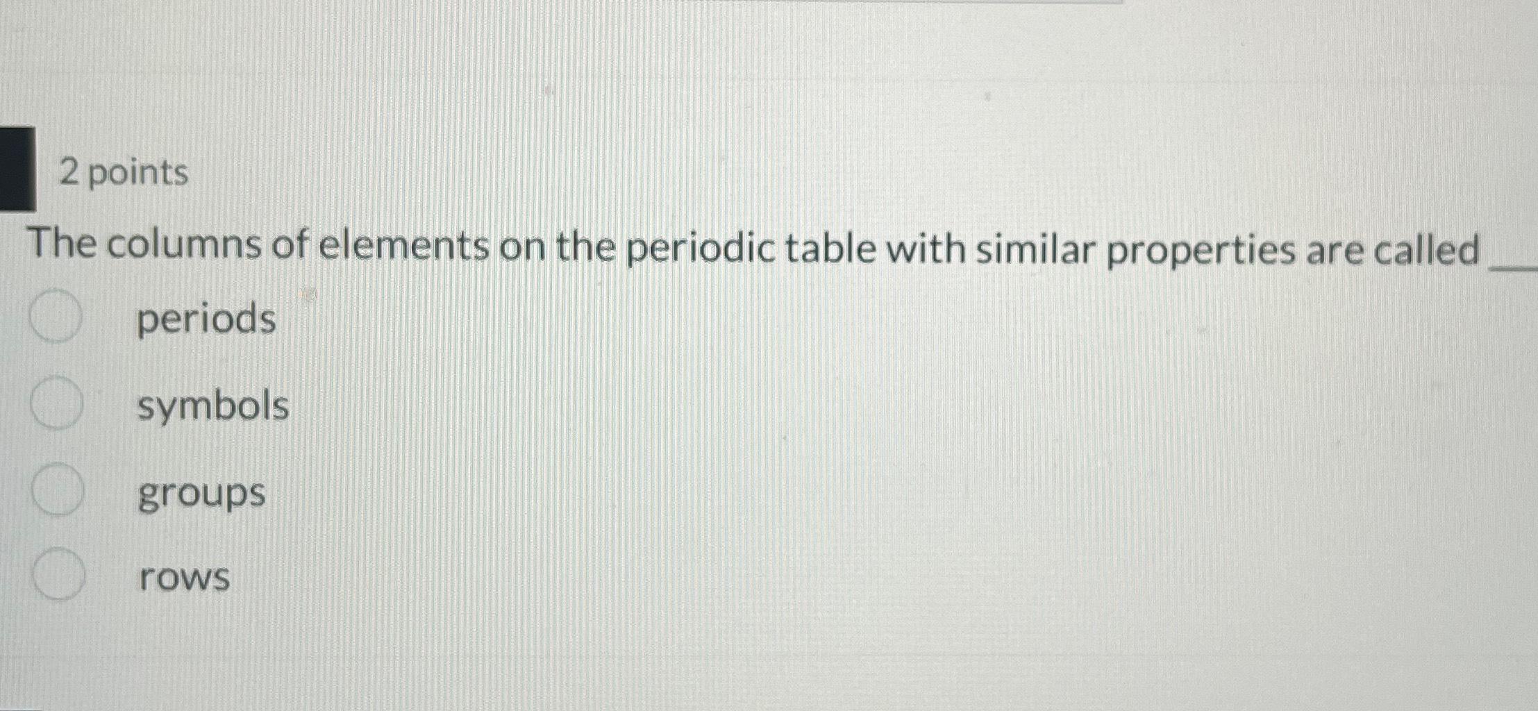 Solved 2 ﻿pointsThe columns of elements on the periodic | Chegg.com