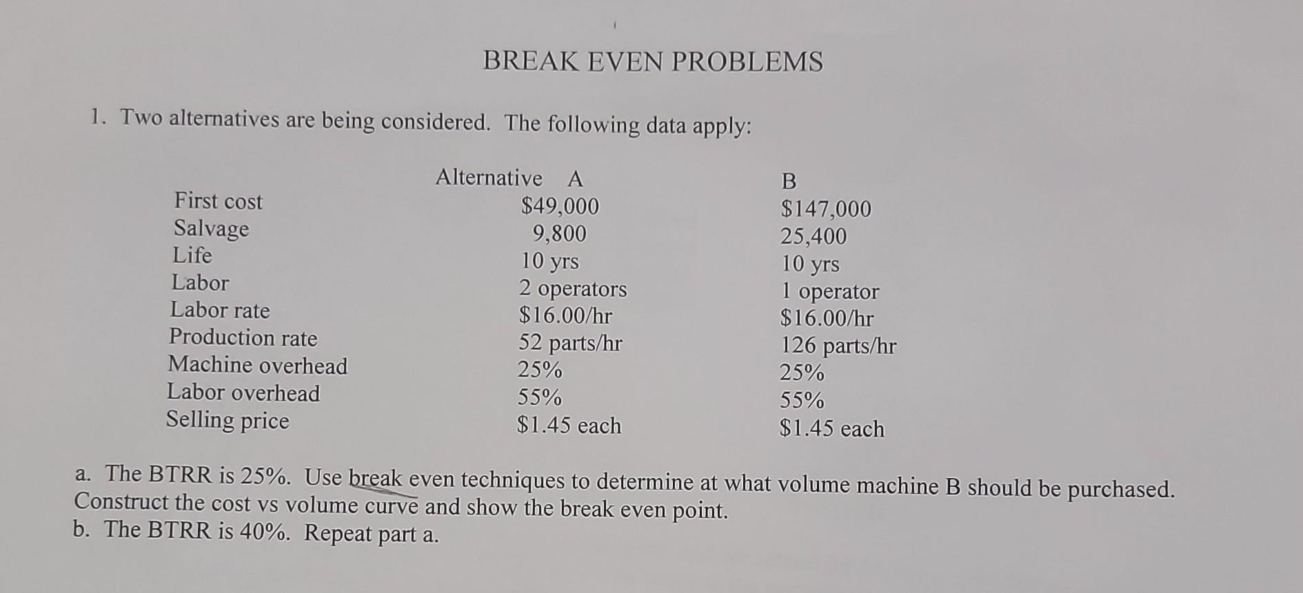 Solved BREAK EVEN PROBLEMS 1. Two alternatives are being | Chegg.com